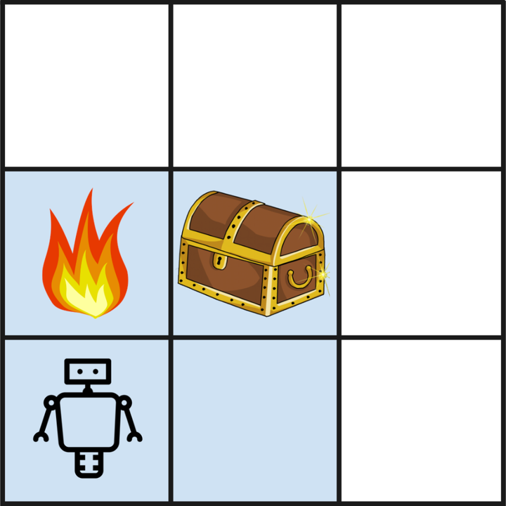 Curriculum Learning via Reward Shaping | Kshitij Sachan